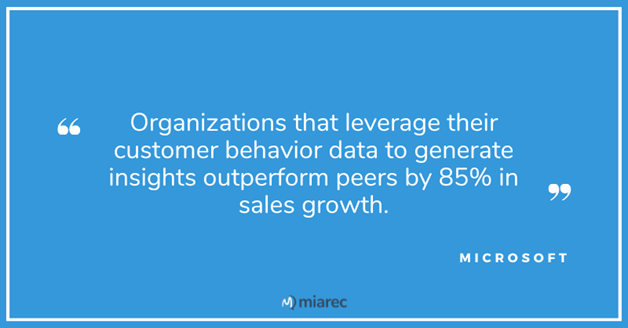 30 Contact Center Customer Insight Use Cases | MiaRec