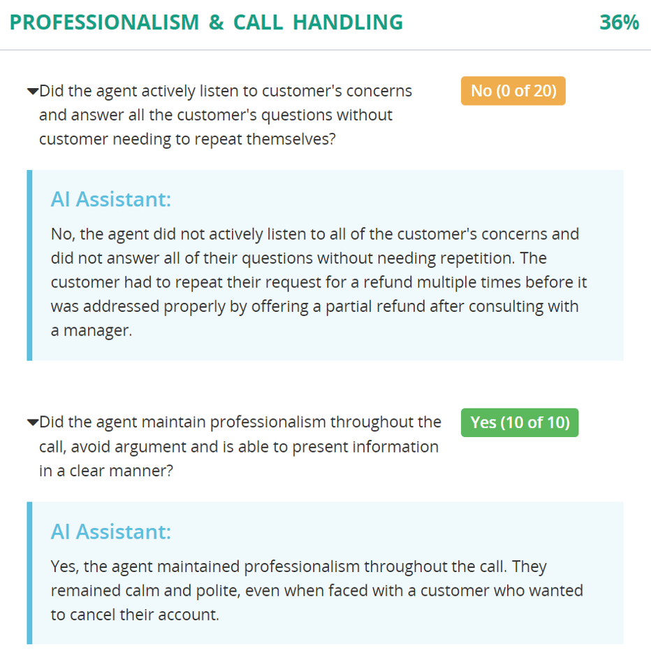 Generative AI-Powered Call Scoring: Benefits & How To Setup [Video]