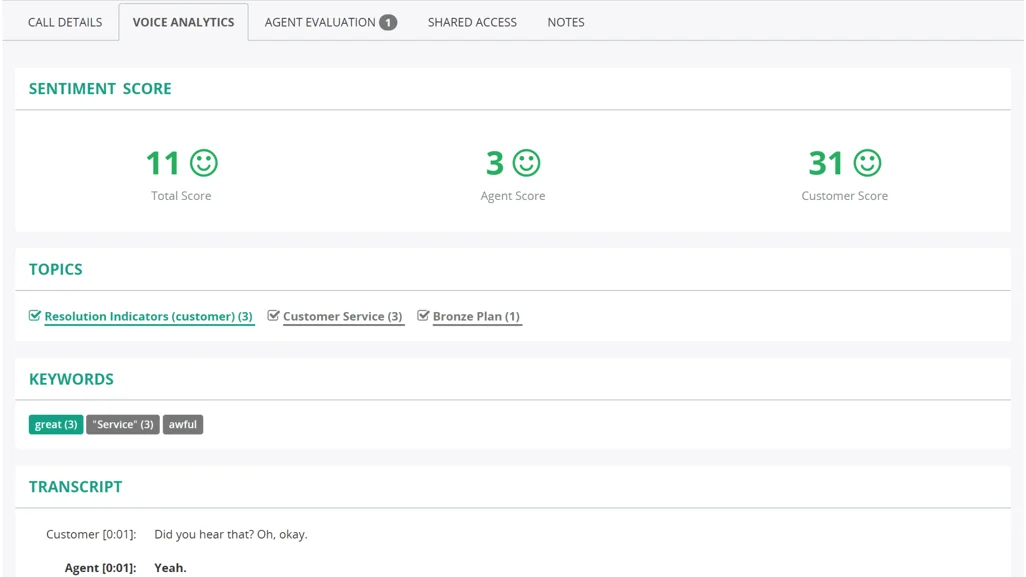 The Importance of Automated Call Scoring | MiaRec